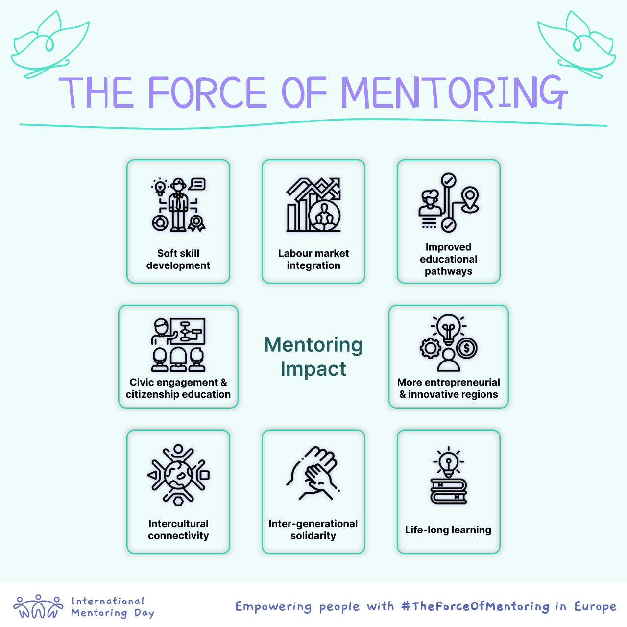 Force of mentoring - mentoringeurope.eu
